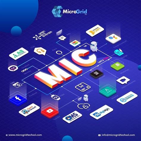 Conversational AI In Healthcare MicroGrid S Role In Revolutionizing The Industry INDIAN