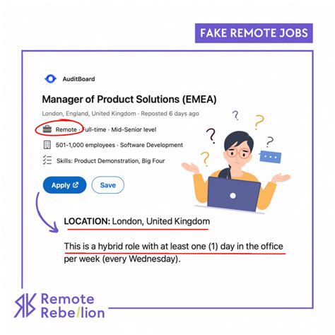 Remote Rebellion On Linkedin Hybridjobs Remotejobs Fullyremote