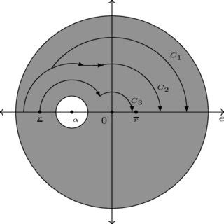Monotonicity along certain paths in Ω Download Scientific Diagram