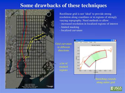 Ppt Implementation Of Grid Nesting A First Look With Grid Mosaics Powerpoint Presentation