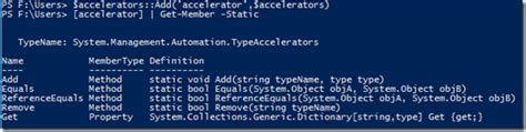 Quick Hits Finding Creating And Removing Powershell Type Accelerators