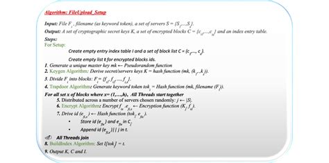 FileUpload Setup Algorithm Download Scientific Diagram