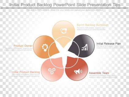Product Backlog PowerPoint Presentation And Slides PPT Presentation SlideTeam