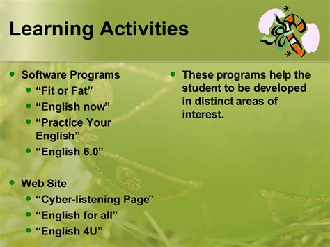 My Learning Process Ppt
