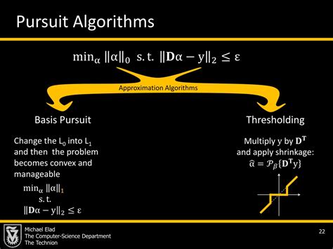 Ppt Sparse Modeling Of Data And Its Relation To Deep Learning