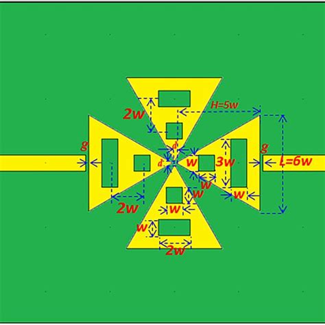 schematic 2d diagram of the proposed plasmonic refractive index sensor