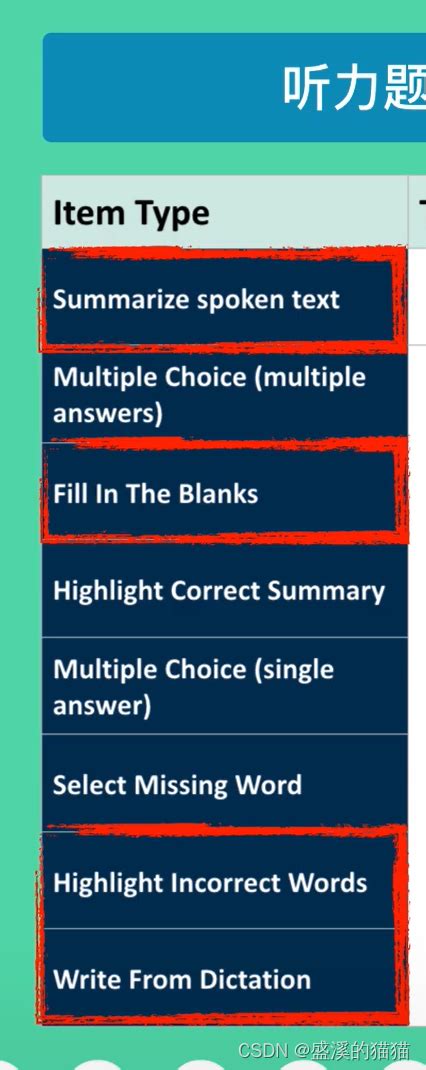 Pte听力多选题单选题highlight Correct Summaryselect Missing Wordfill In The Blankshighlight Incorpte