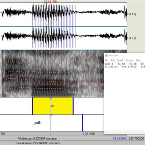Red Lines On The Spectrograph Of Sound Ae Indicate The Four Formants