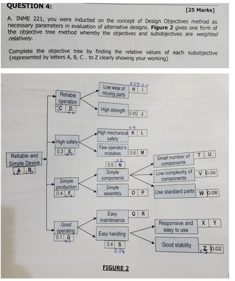 solved question 4 [25 ﻿marks]a ﻿inme 221 ﻿you were