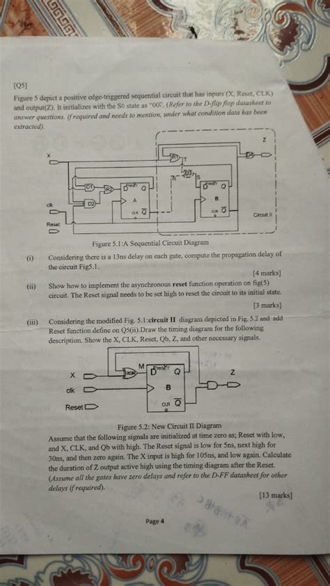 Solved Q Figure Depict A Positive Edge Triggered Chegg