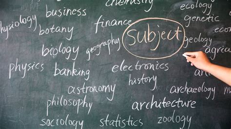 Comprehensive Ib Maths Ai Sl And Hl Syllabus 2025 Tychr