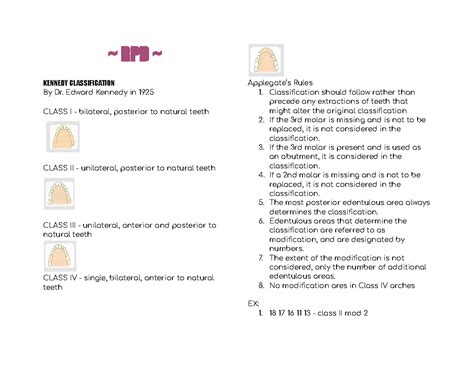 Rpd Notes Prosthodontics ~ Rpd ~ Kennedy Classification By Dr