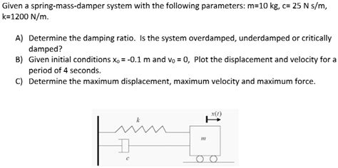 solved given a spring mass damper system with the following parameters