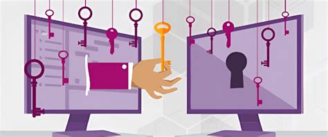 Owasp Api42023 Unrestricted Resource Consumption ⚠️🔄🚨 Dev Community