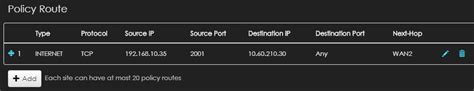Dual Wan Failover Active Passive Mode Zyxel Community