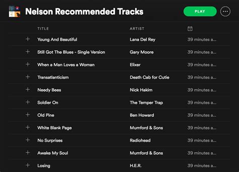 You Can Now Play With Spotifys Recommendation Algorithm In Your