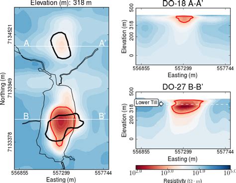 Processing — Electromagnetic Geophysics