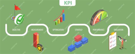Premium Vector 3d Isometric Flat Vector Conceptual Illustration Of