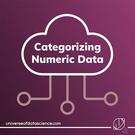 Master The Art Of Categorizing Numeric Variables In R