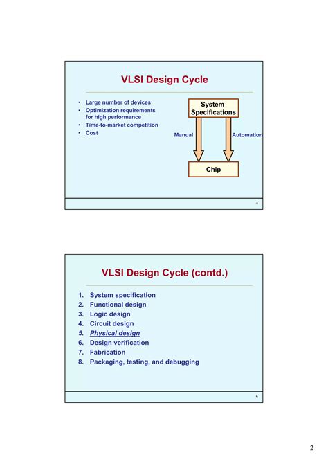 Vlsi Design Styles Pdf