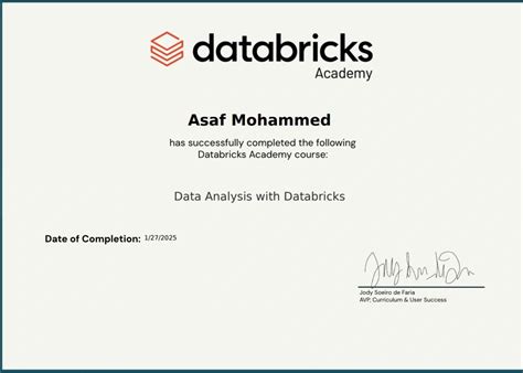 Asaf Mohammed On Linkedin Data Databricks