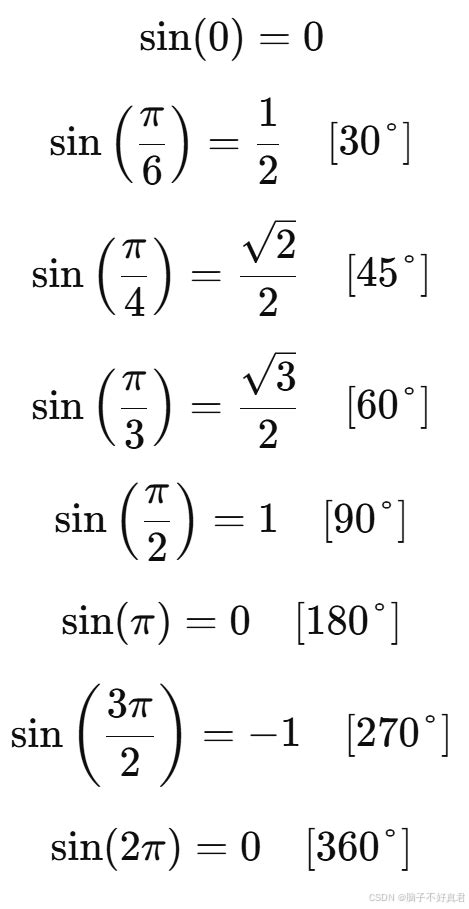 Sin、cos、tan的关键值点、图像、零点sincos的关键值 Csdn博客