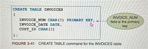 solved use sql to complete the following exercises 1