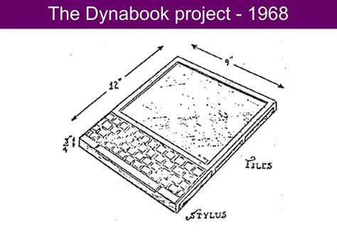 smalltalk the dynamic language ppt