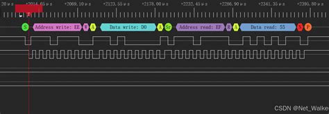【stm32cubef1 I2chal库的使用】stm32cubemx I2c选择哪种模式 Csdn博客