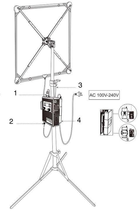 [amaran F21x F22x F21c F22c] Getting Started