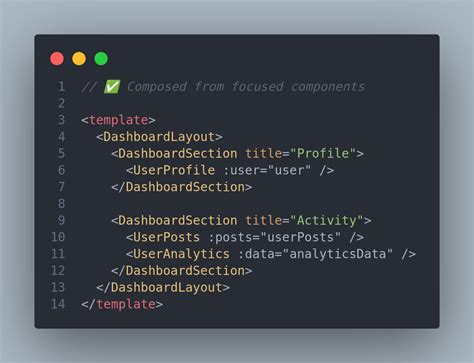Top 10 Mistakes To Avoid When Building Apps In Vuejs