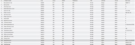 Unraid Lost And Found Corrupt File System General Support Unraid