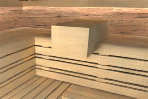 Mapping Wrong In Rendering Ambientocclusion Fluidinteractive Forums