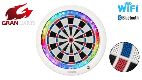 Dartboard Using I Codehs At Rebecca Skinner Blog