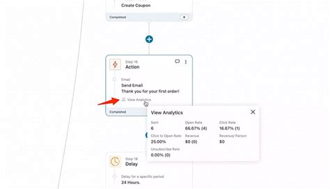 Como corrigir o fato de o WooCommerce não enviar e mails de pedidos fácil