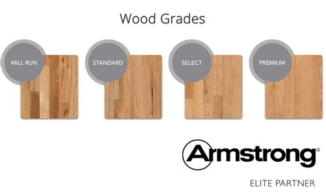 Grades And Cuts Of Hardwood Dalene Flooring