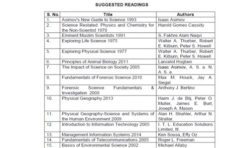 General Science And Ability CSS Syllabus CSS ONLINE