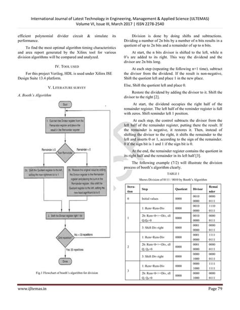 Design Develop And Implement An Efficient Polynomial Divider PDF