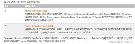 Spring学习第二节Spring的IOC底层实现 知乎