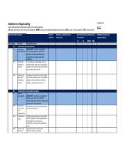 STATEMENT OF APPLICABILITY Example Pdf Statement Of Applicability Current As Of Legend For