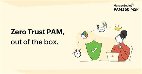 Manageengine Msp Solutions On Linkedin Msp Manageditservices Managedserviceprovider