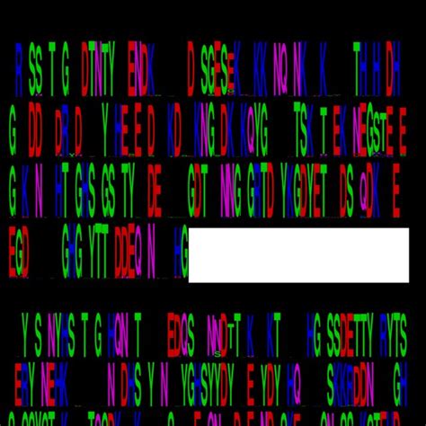 Ft Ir Spectra Of A Tio 2 Amorphous B Tio 2 Anatase C Tio 2 Download Scientific
