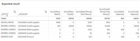 Solved Calculated Dimension Qlik Community 2458699