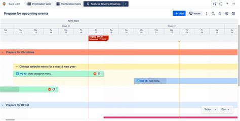 How To Create Jira Milestones For Agile Product Development