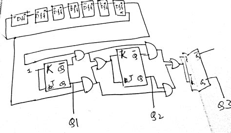 Digital Logic A Binary Counter Problem Electrical Engineering Stack