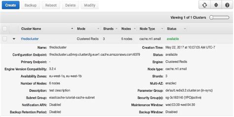 Elasticache Aws Database Blog