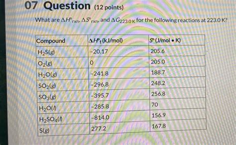 solved 07 question 12 points what are ahprxn as rxn and