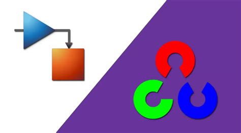 How To Integrate Handwritten OpenCV Code In Simulink Coding Social Network Handwriting