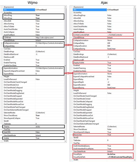 Wijmo Migration Treeview