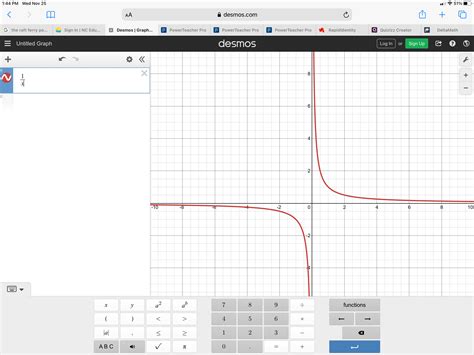 Transformations Rational Functions 11th Grade Quiz Wayground Formerly Quizizz
